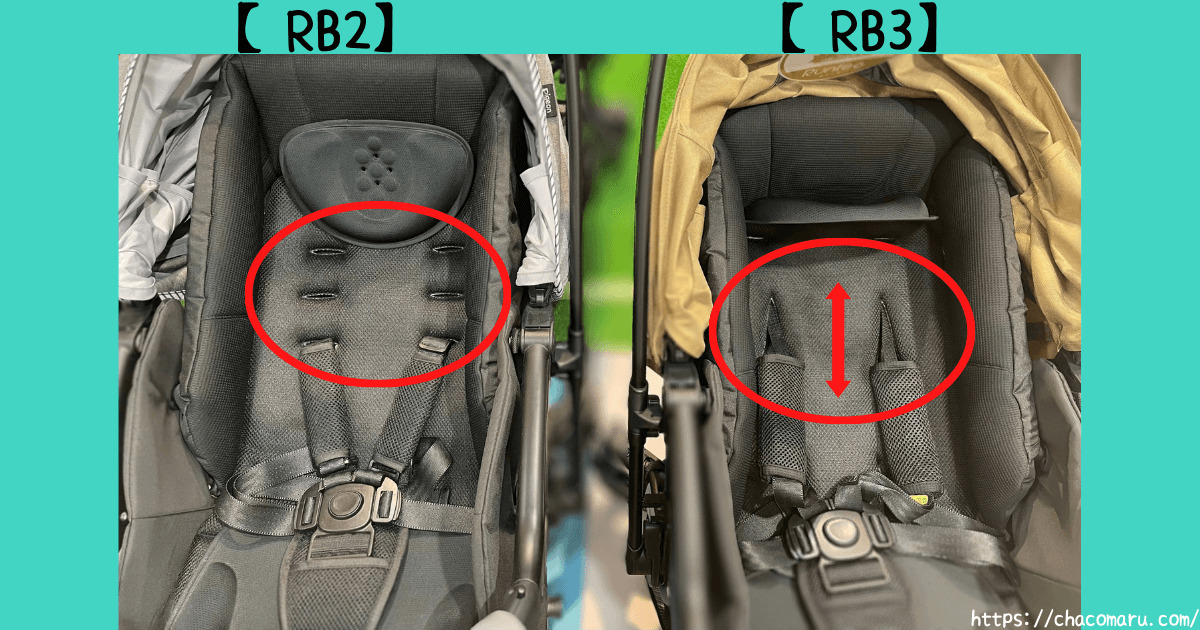 ピジョンランフィRB3とRB2との違いを徹底解説！ランフィリノンとの違いも現役販売員が解説します！ | ちゃこまる。ブログ